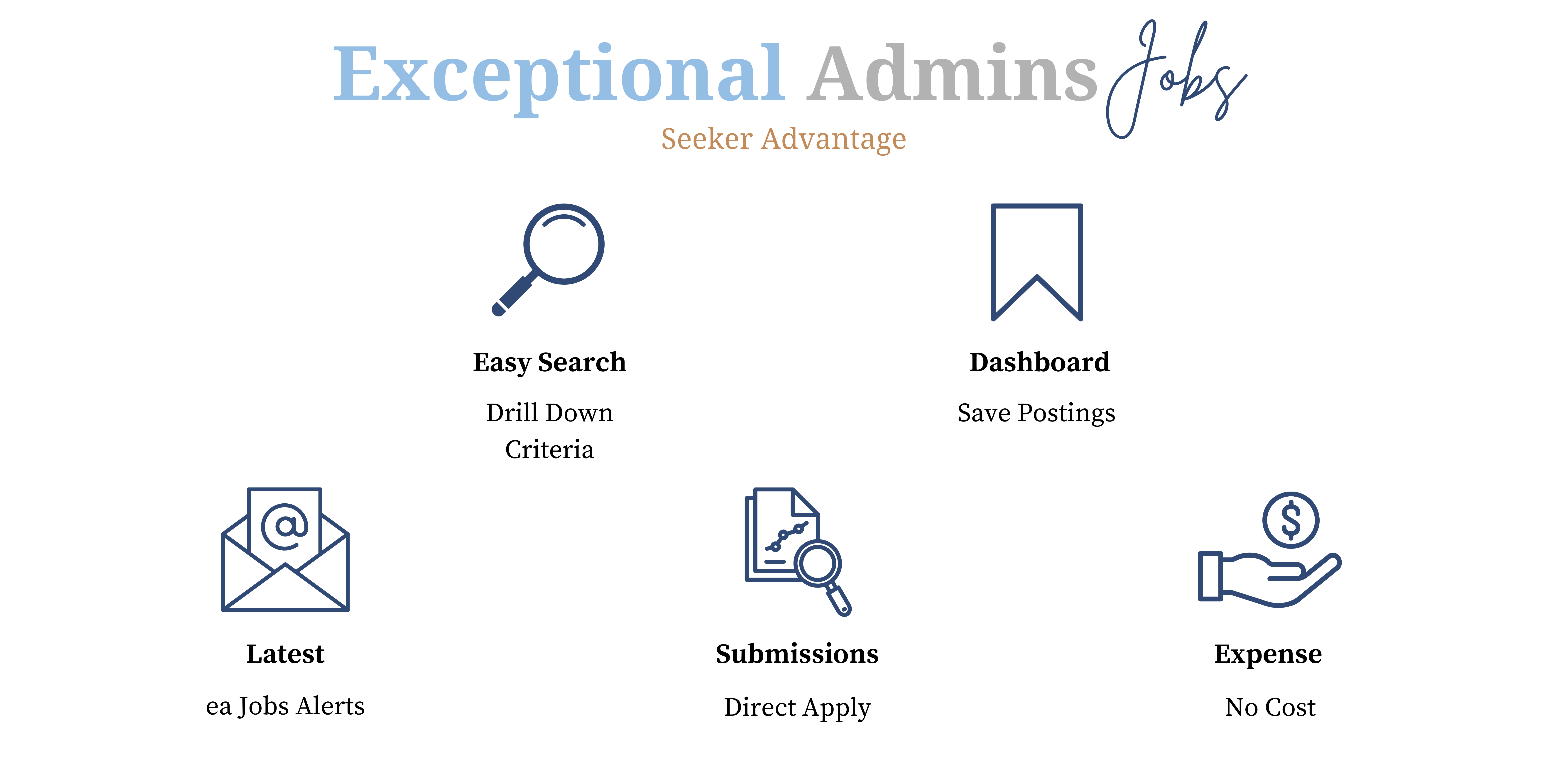 Exceptional Admins Jobs - The ea Jobs Board